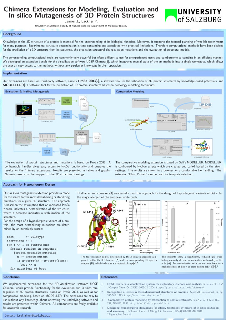 Conference Poster | Protein Bioinformatics