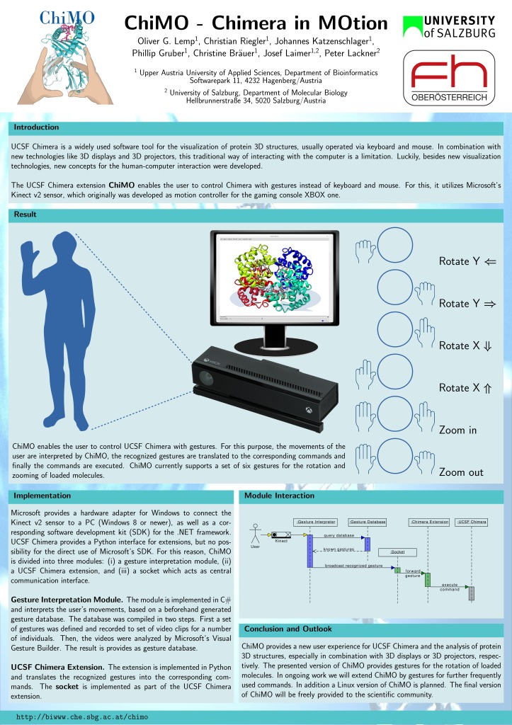 Conference Poster | Protein Bioinformatics