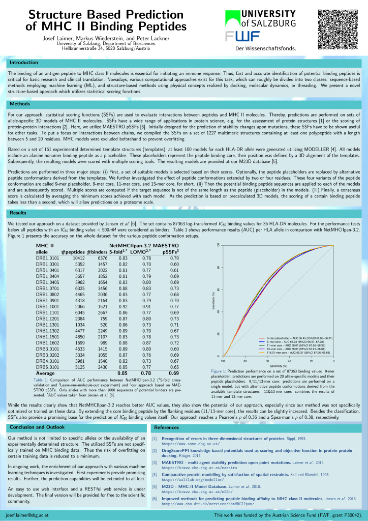 Conference Poster | Protein Bioinformatics